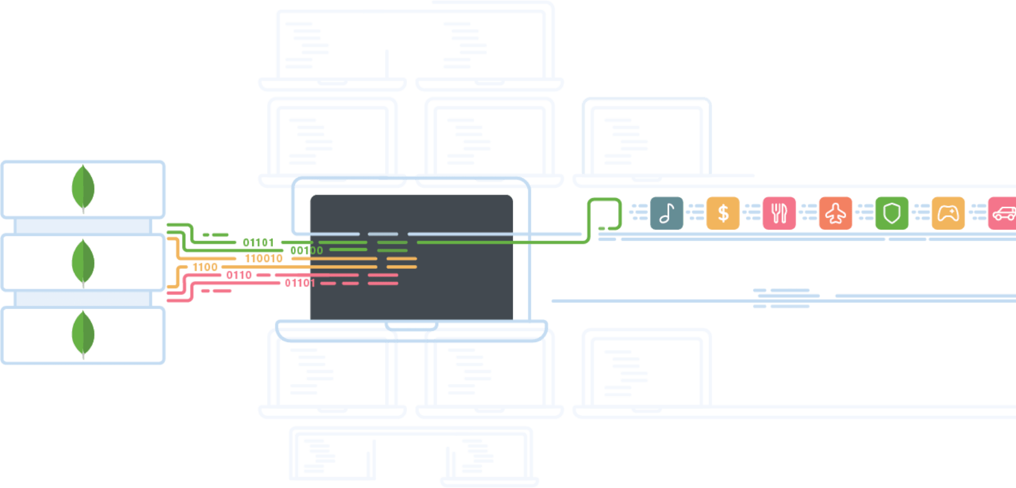 Whats New In Mongodb 36 Part 2 Speed To Scale Mongodb Blog